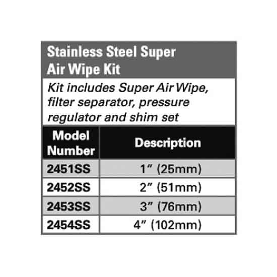 STAINLESS STEEL AIR WIPE KIT 3'' (76mm) | DME eSTORE