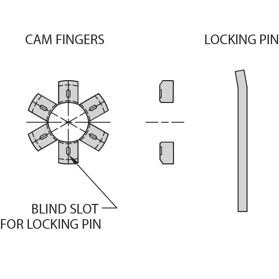 TSTL26KT - 2-Stage Ejectors | DME eSTORE