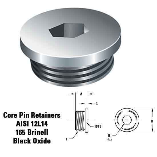 CPR87 - Core Pin Retainers | DME eSTORE