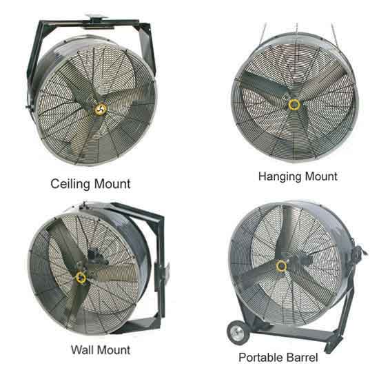 DD3641 - Industrial Fans | DME eSTORE