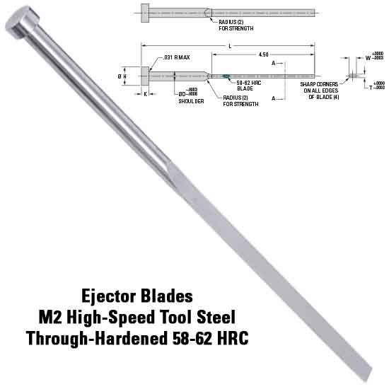 EJB-IMH-062-234-065 EJCT BLADE, INCH, M2 THRU HARD | DME eSTORE