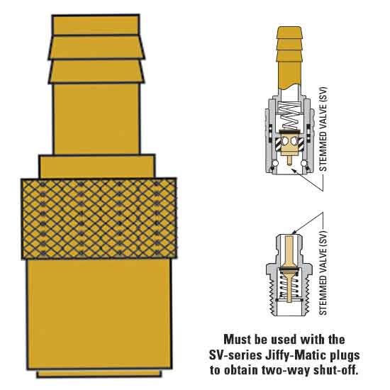 JSL0306SV - Jiffy-Lok Connector Sockets | DME eSTORE