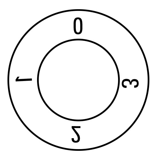 UUS0008 - Indexable Inserts | DME eSTORE
