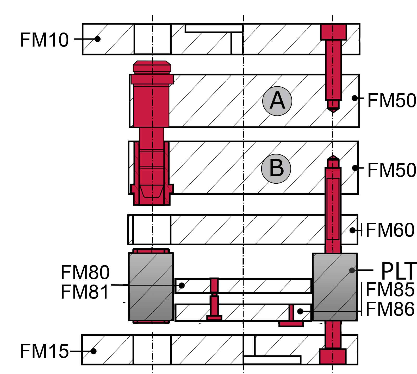 P-Plates | DME eSTORE